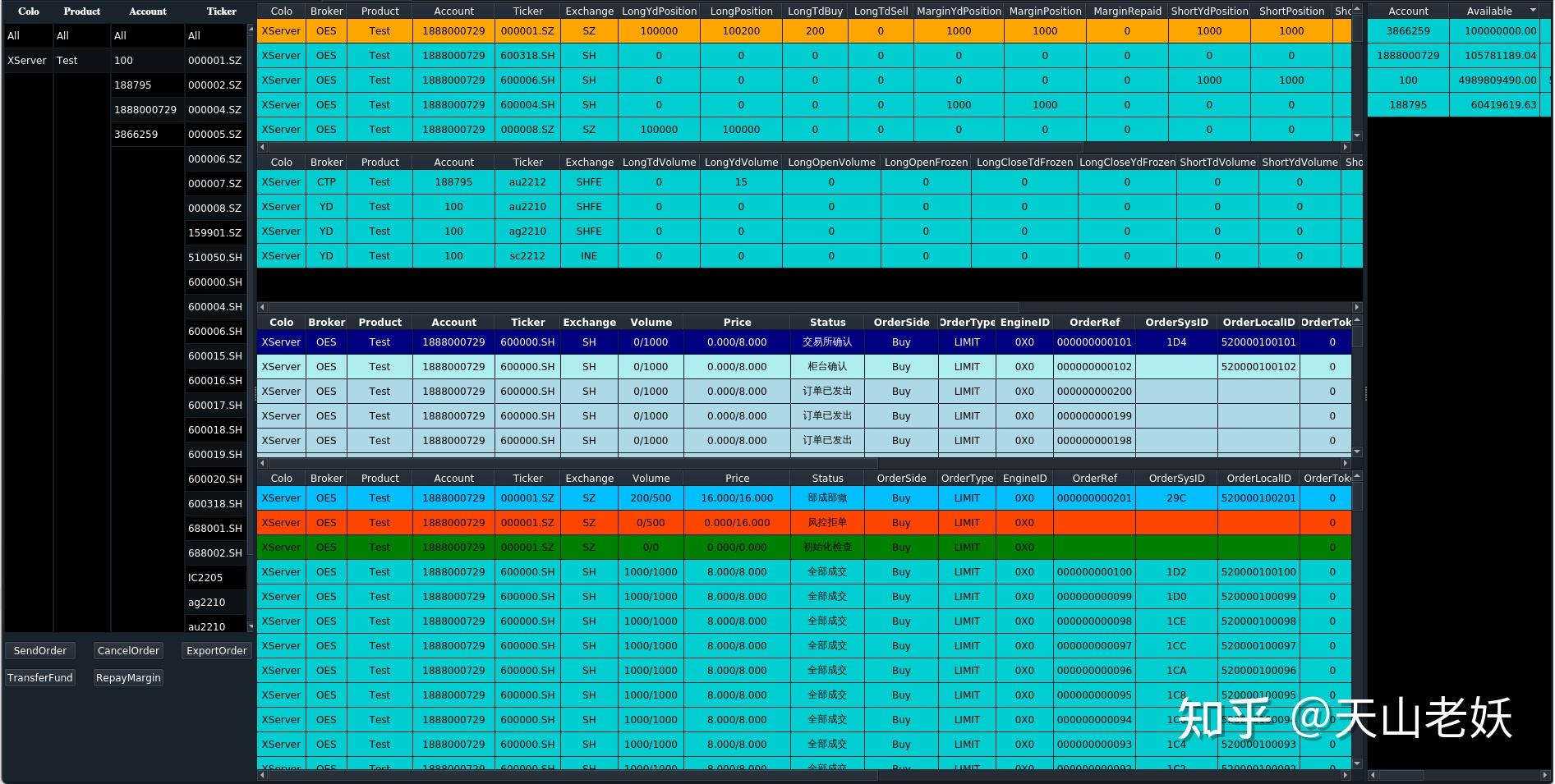 QuantFabric量化交易系统 - 知乎