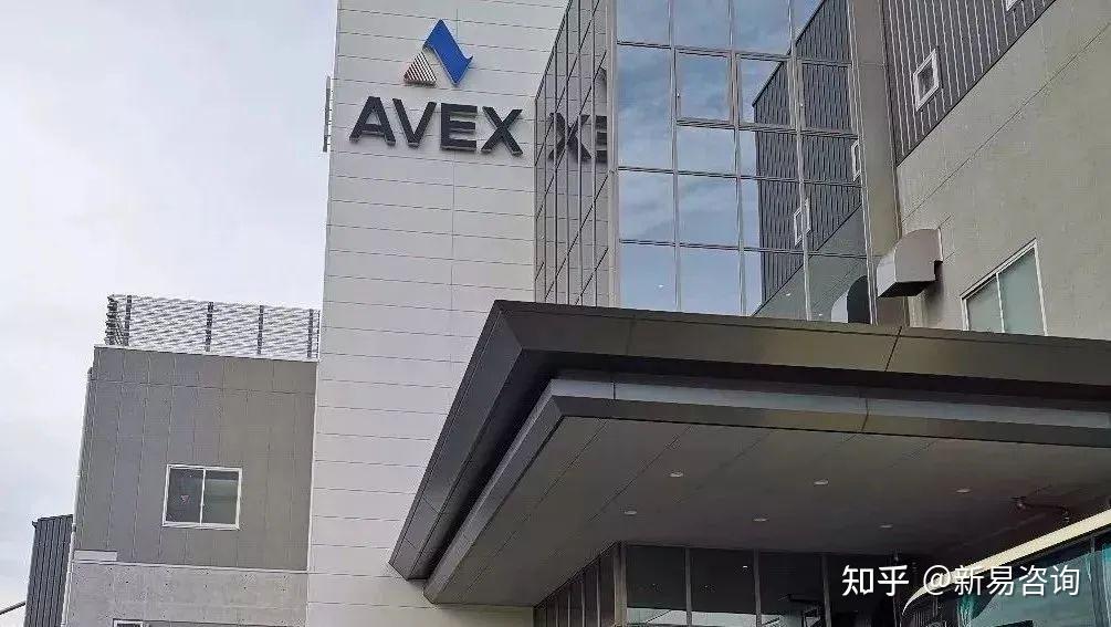 对标研修| 多度工厂（AVEX）——精益理论运用最深最灵活的完美落地企业 - 知乎