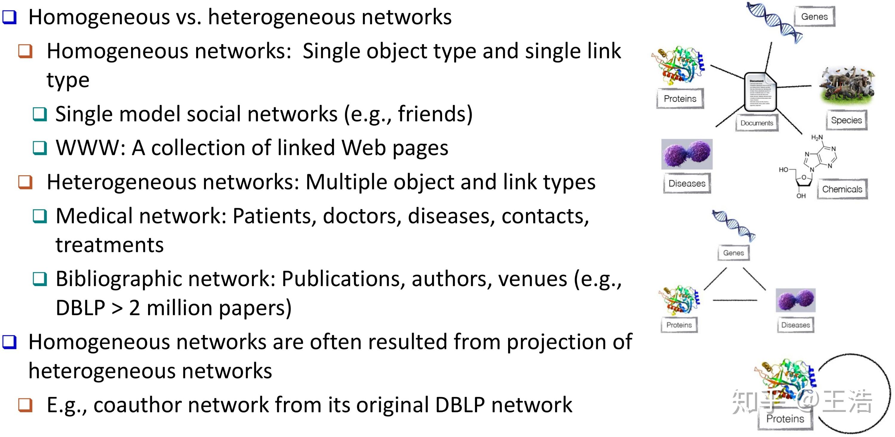 网络图模型综述 - 知乎
