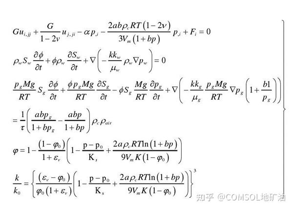 全世界最全的COMSOL瓦斯模型资源汇总 - 知乎