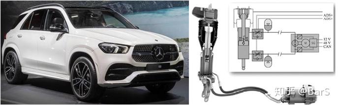 为什么现在这么多人吹奥迪？