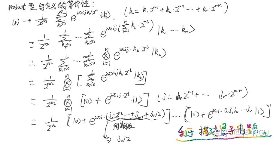 量子傅里叶变换（The quantum Fourier transform） - 知乎