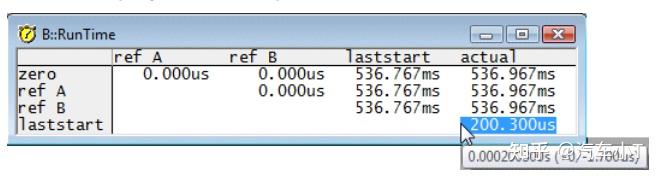 Lauterbach使用指南之RunTime功能 - 知乎