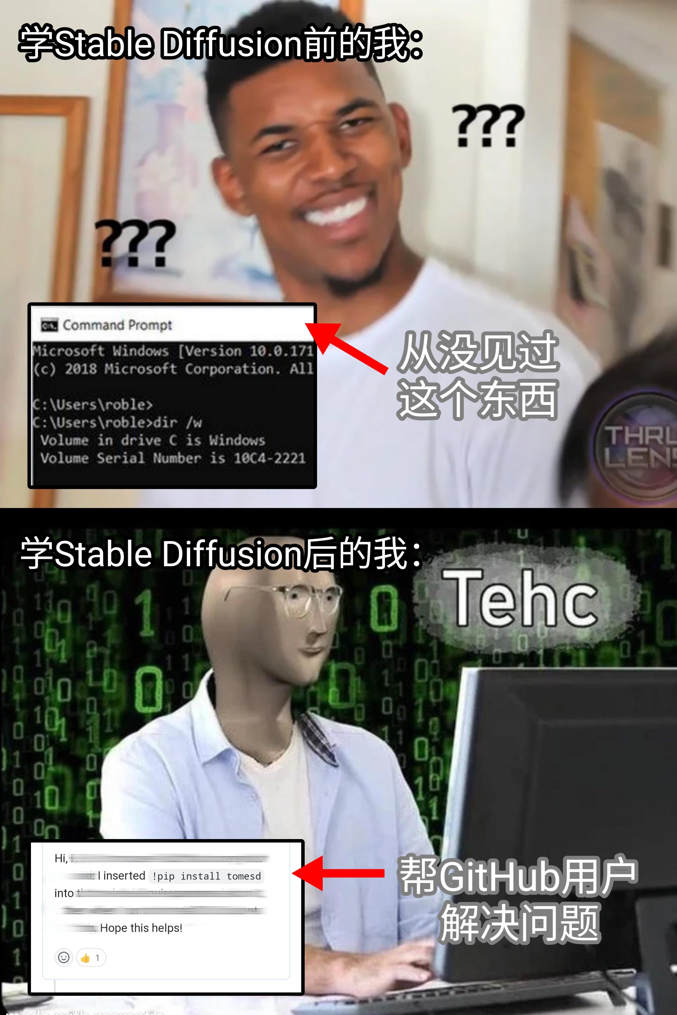 【小枕の日常】Stable Diffusion文生图AI（A1111 WebUI）使用心得（长文预警！18000+字） - 知乎