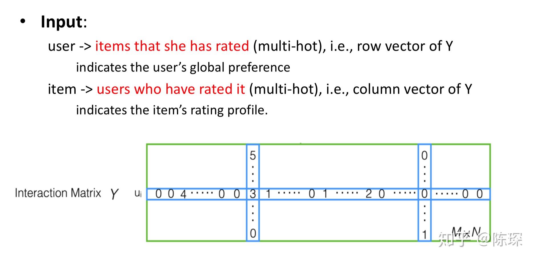 3分钟带你了解Deep Matrix Factorization Models - 知乎