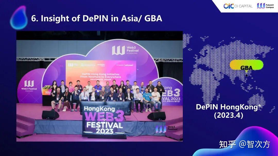 DePIN 101实操指南:如何从0到1创建一个DePIN项目 - 知乎