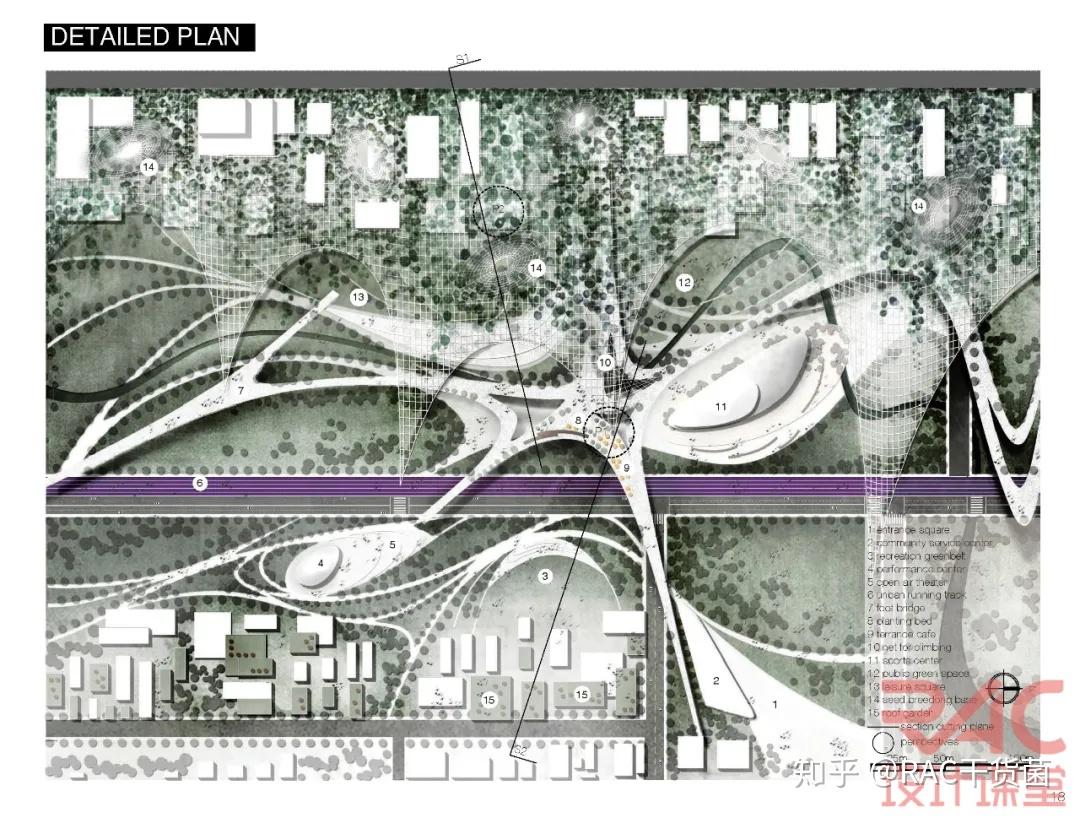 2020经验谈|思考关系不能停，这样的景观作品集才能获得UMich、TUD、RISD的青睐！ - 知乎