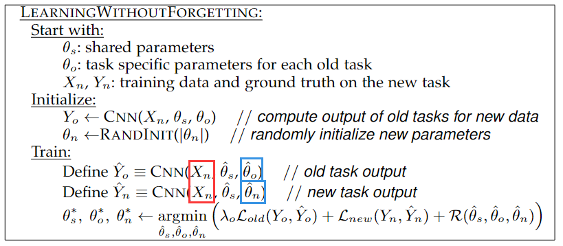 LwF算法及代码复现解读 - 知乎