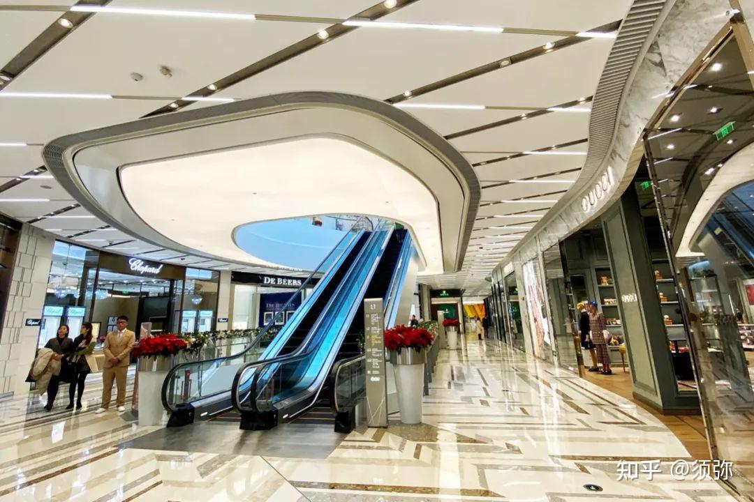 简单说说上海ITC项目 - 知乎