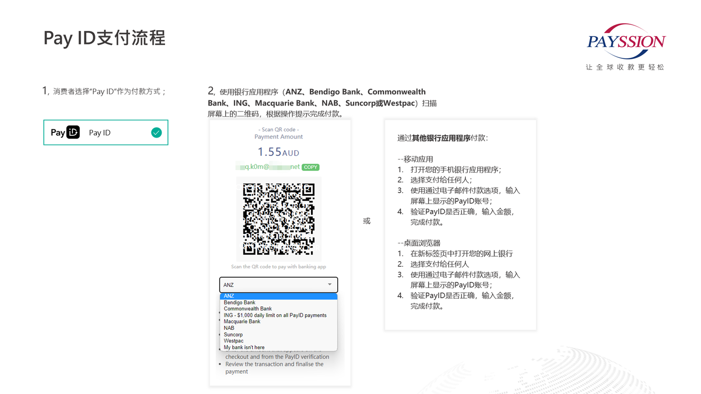 澳大利亚近半数人口都在用的支付：PayID - 知乎