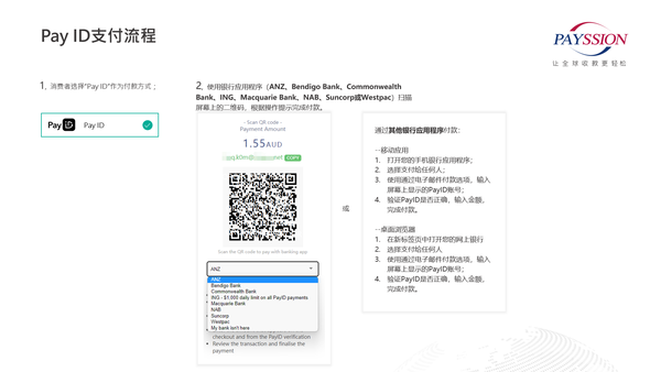澳大利亚近半数人口都在用的支付：PayID - 知乎
