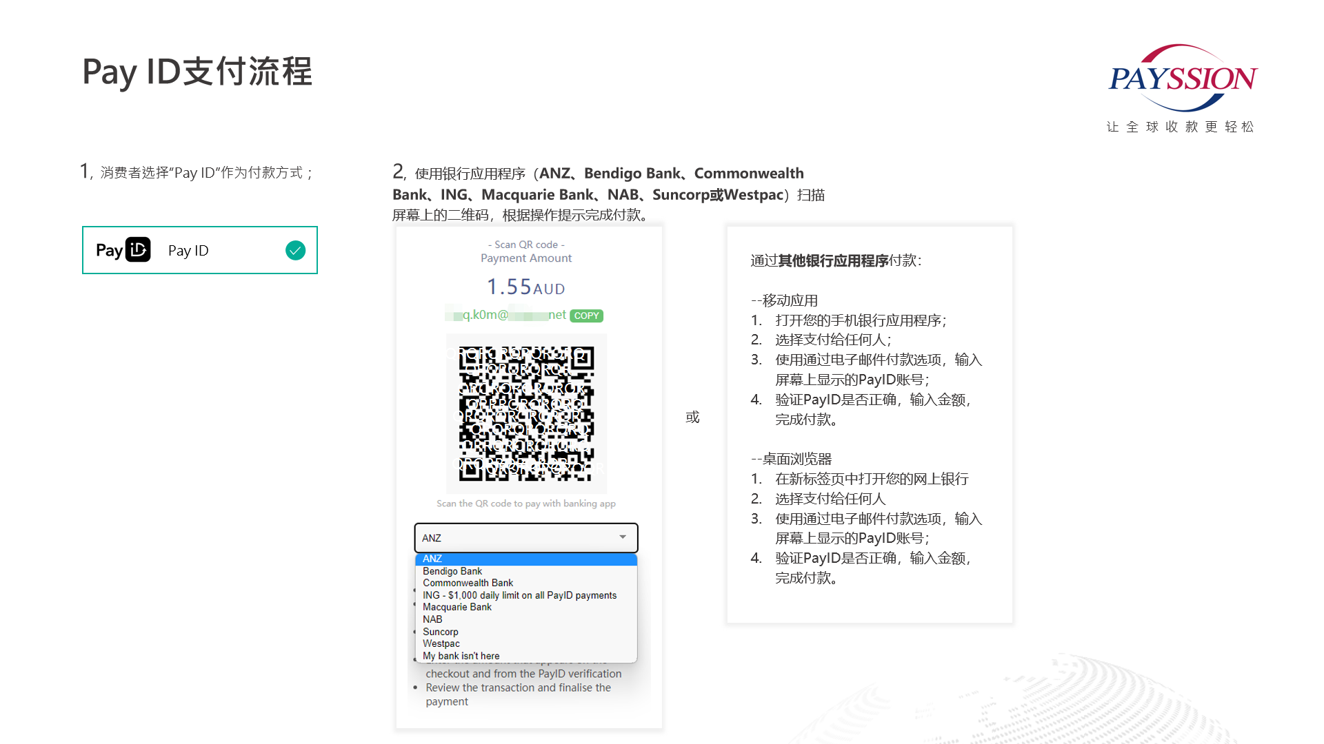 澳洲超流行的银行间转账支付：PayID - 知乎