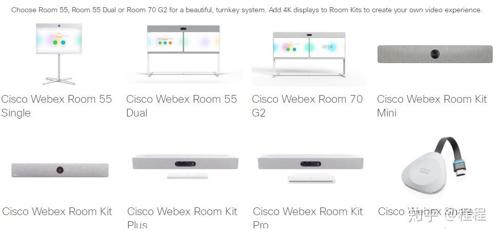 思科 BE6000 系列专为 25 至 1000 员工人数的企业设计的服务器 - 知乎