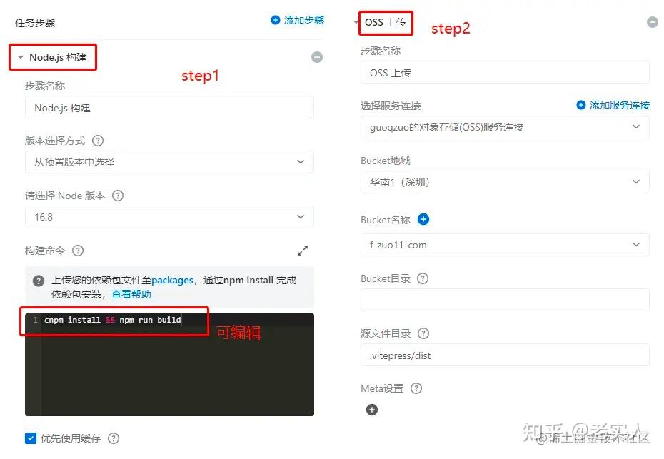 作为前端 leader，我是如何快速搭建CICD自动化部署 - 知乎