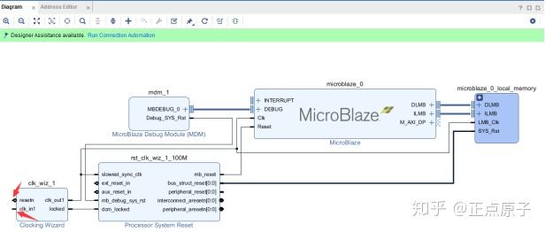 【正点原子FPGA连载】第二章Hello World--摘自达芬奇之Microblaze 开发指南 - 知乎