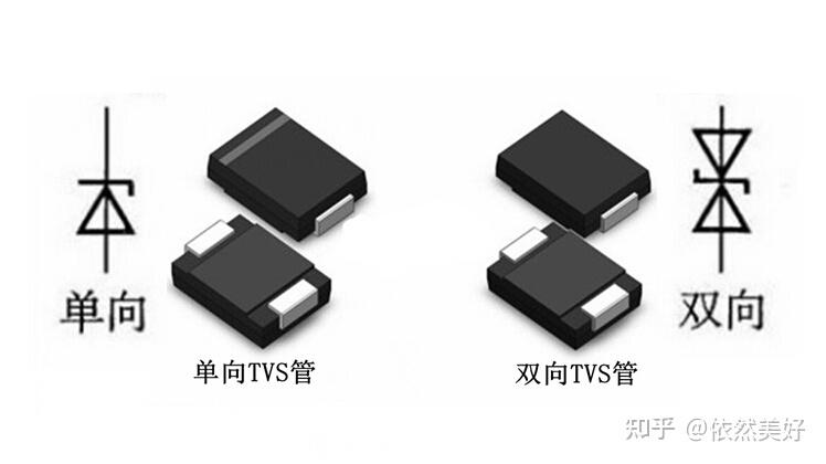 TVS管—双向TVS管介绍 - 知乎