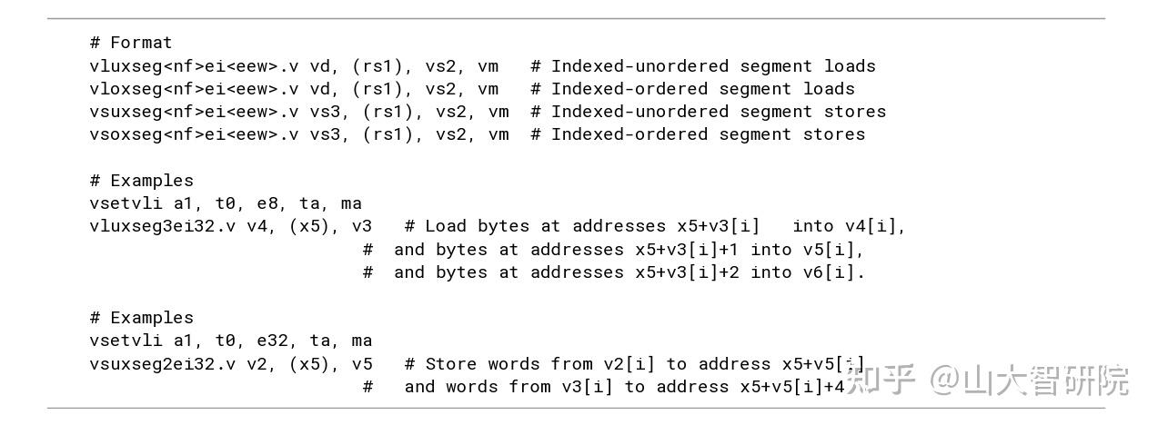 RISC-V "V" 矢量扩展（二） - 知乎