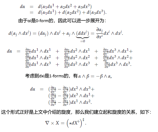 Discrete differential geometry: an applied introduction 学习记录 - 知乎
