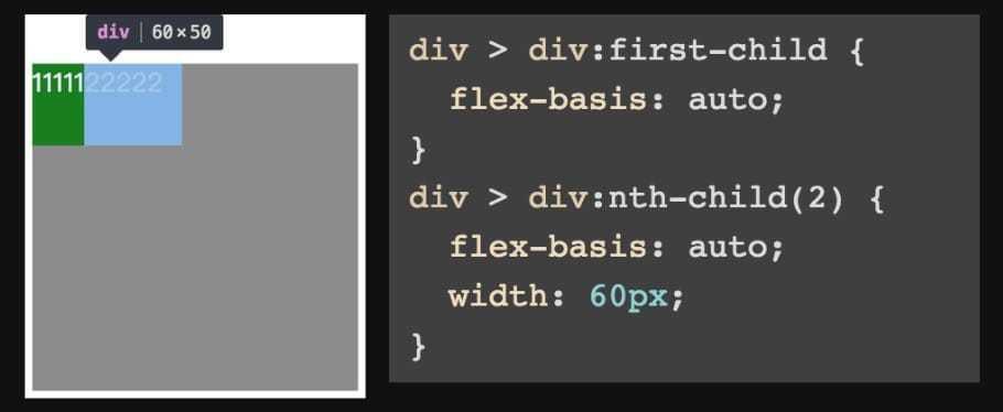 30分钟彻底弄懂flex布局 - 知乎