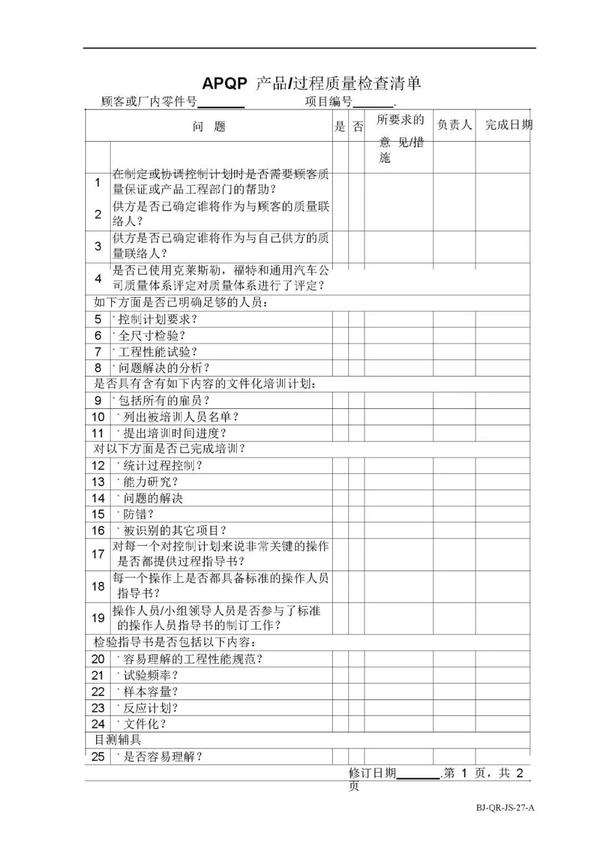 APQP全套表格，打印出来直接用！ - 知乎