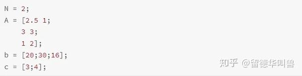 【学界】XPROG: 简单实用的鲁棒优化(RO, DRO)编程语言 - 知乎