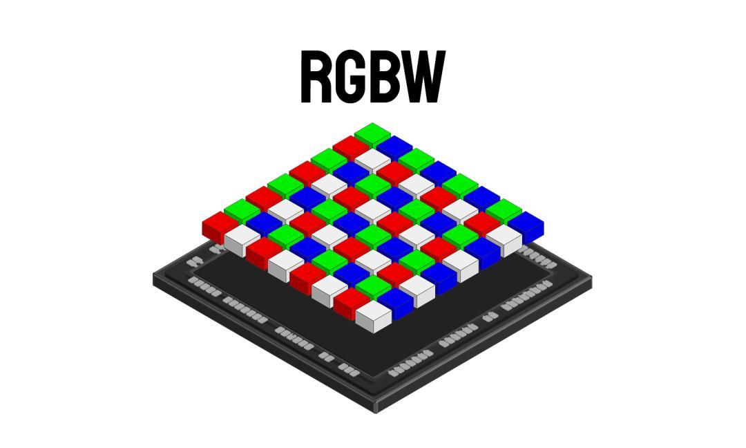 RGGB、RYYB 靠边站，RGBW 才是传感器未来？ - 知乎