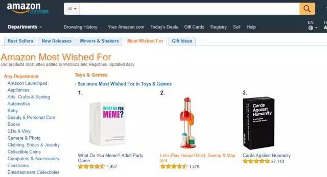 可能是史上最全的亚马逊选品工具 - 知乎