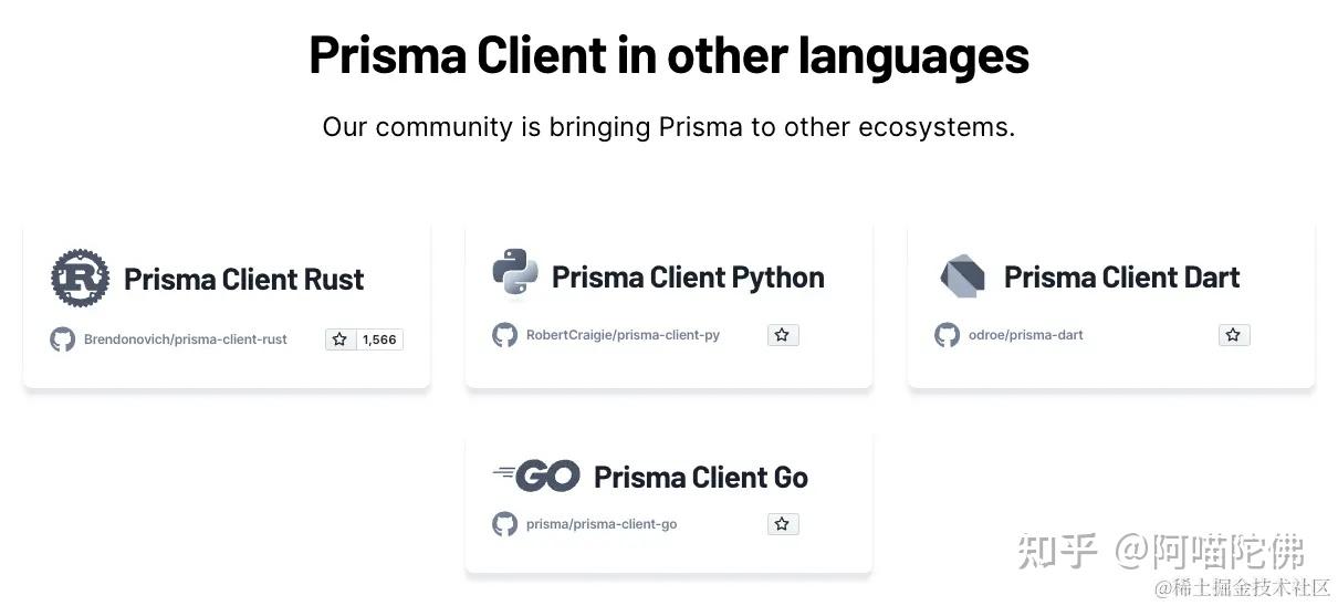 有了 Prisma 就别用 TypeORM 了 - 知乎