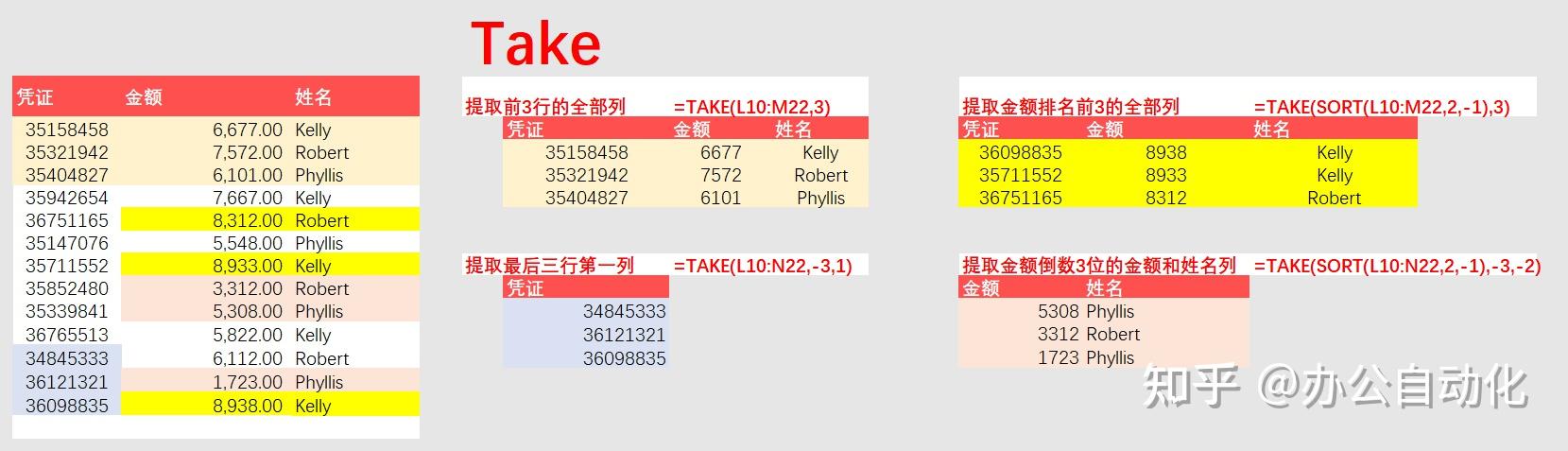 Excel函数分享-Take 和Drop函数助力在数据区域选择你想要的数据 - 知乎