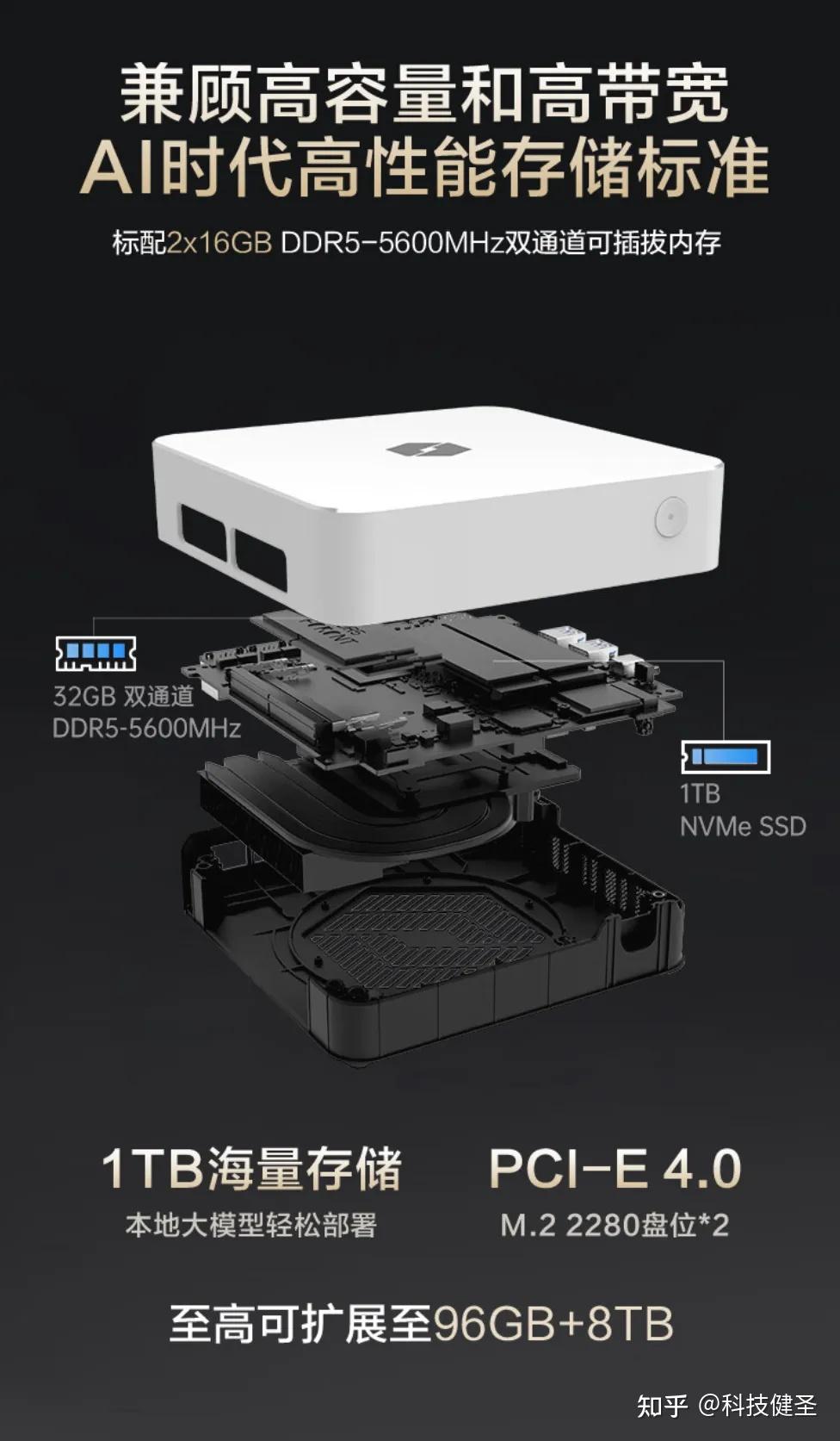 颜值即正义！机械革命imini Pro 830迷你主机也有暴风雪！ - 知乎