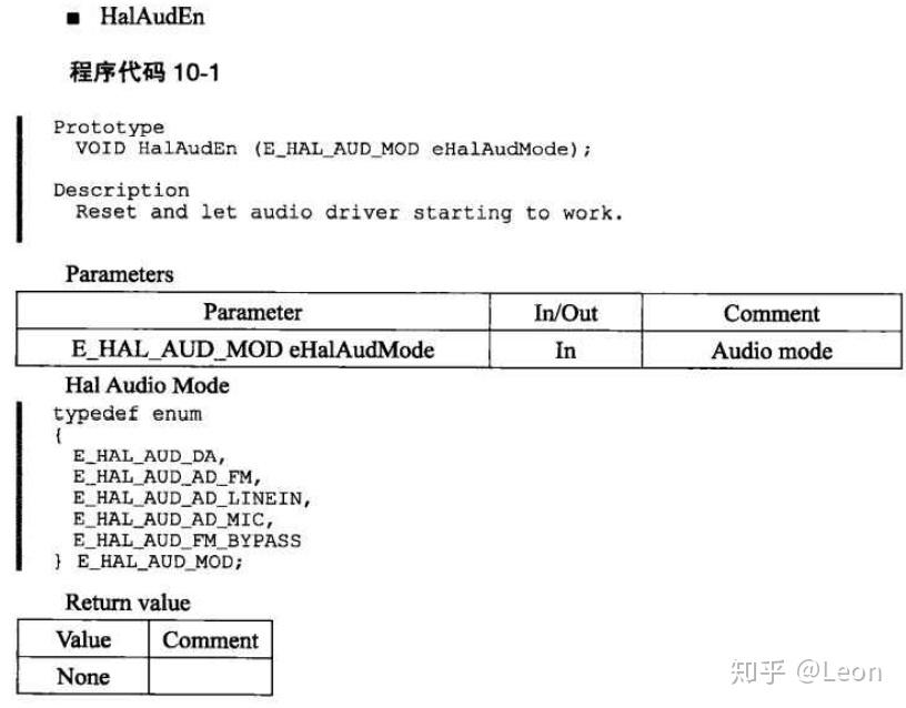 嵌入式系统硬件抽象层HAL的设计与实现 - 知乎