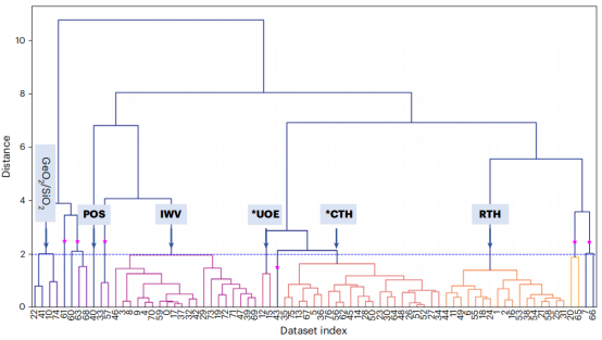 Nat. Chem.：多晶材料的高通量相分析 - 知乎
