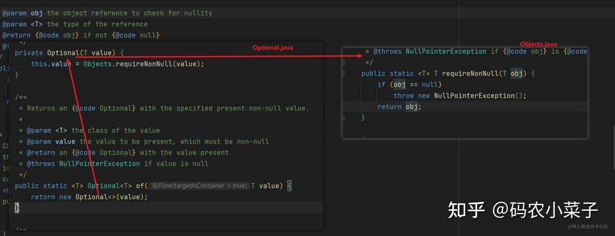 详解 Optional 的使用，优雅的解决空指针异常 - 知乎