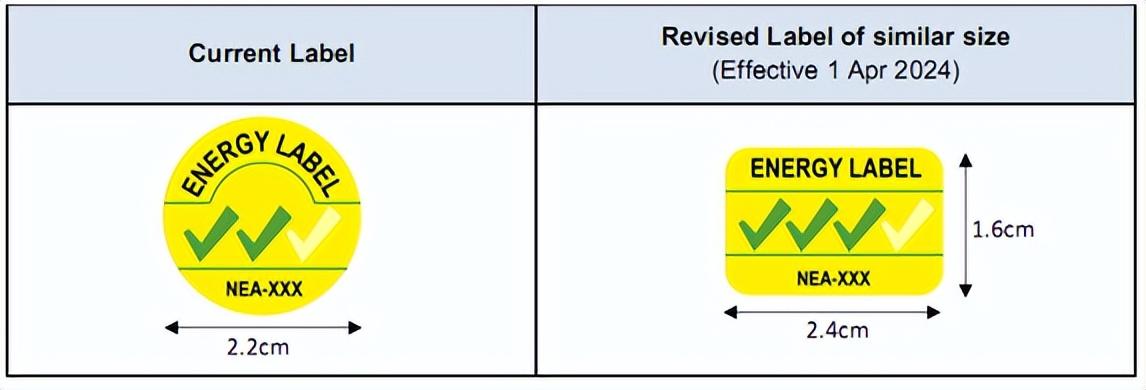 解读新加坡环保署NEA的《管制商品注册供应商》《规定管制商品》 - 知乎