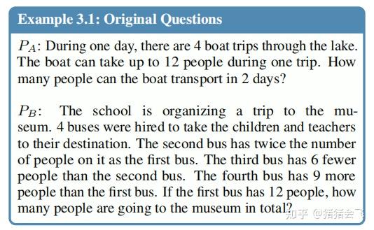 MathFusion: Enhancing Mathematic Problem-solving of LLM through ...