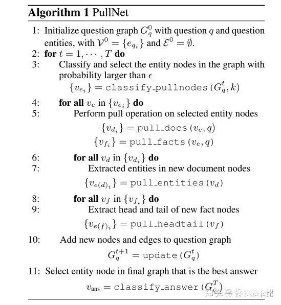 【EMNLP 2019】PullNet: Open Domain Question Answering with Iterative Retrieval on Knowledge Bases - 知乎