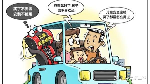 儿童安全座椅 | 都是i-Size认证，为什么有E1、E4、E8的区别？一文读懂ECE认证，从此买座椅不犯愁！ - 知乎