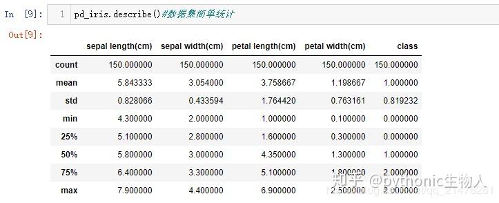 Python可视化matplotlib&seborn15-聚类热图clustermap（建议收藏） - 知乎