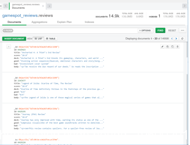 python使用MongoDB，Seaborn和Matplotlib文本分析和可视化API数据 - 知乎