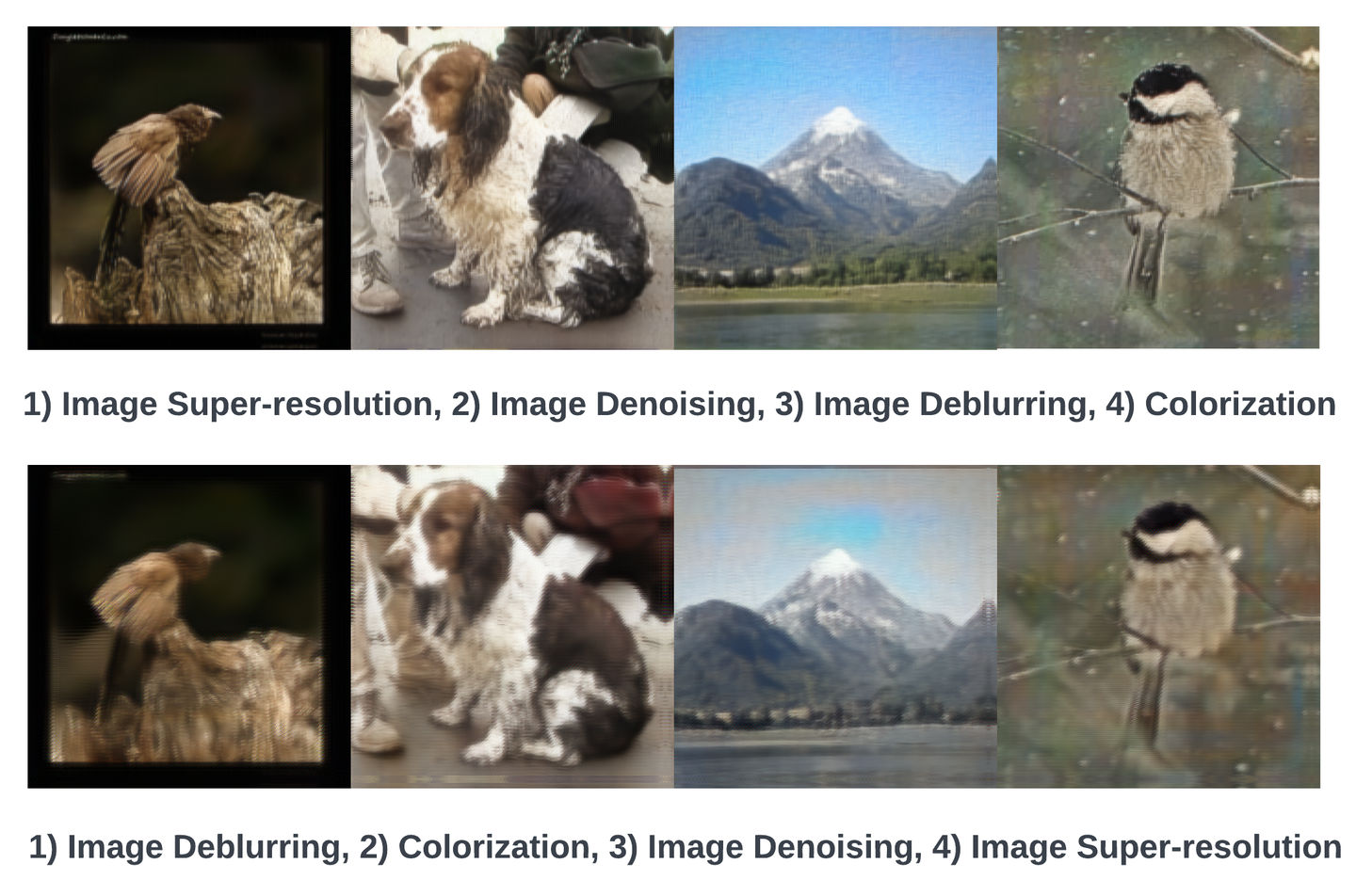 OpenAGI: When LLM Meets Domain Experts 浅析 - 知乎