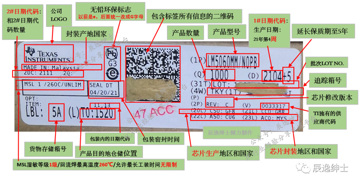 【原创】史上最全TI德州仪器(命名规则+标签+丝印+环保+湿敏等级)知识剖析 - 知乎