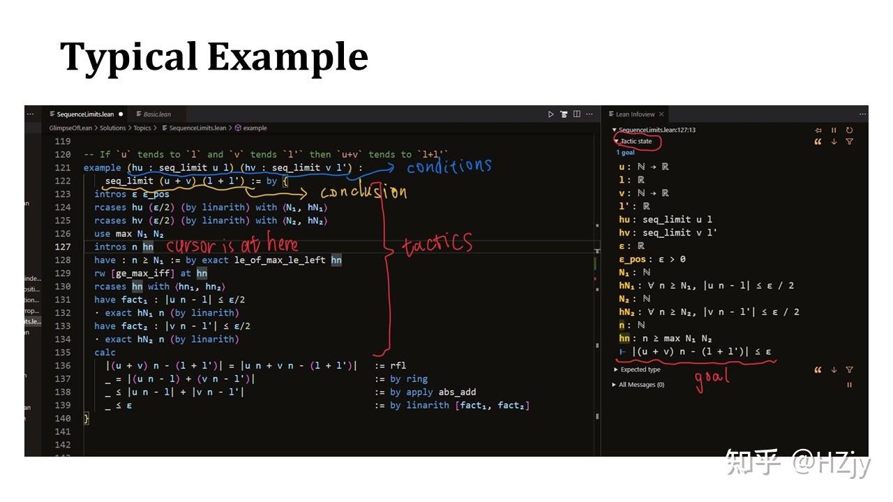 LLMs for Automated Theorem Proving - 知乎