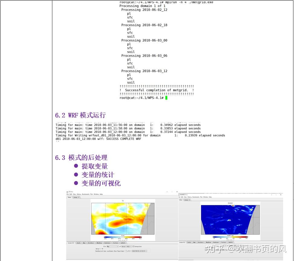 CMIP6：WRF模式动力降尺度、单点降尺度、统计方法区域降尺度 - 知乎