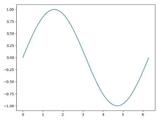 【已解决】完美解决pycharm 无法显示动态图片matplotlib animation - 知乎