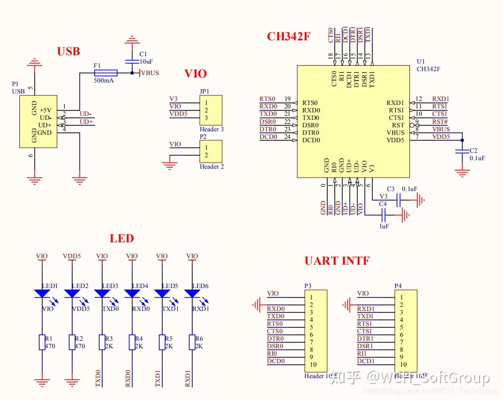 新一代高性能USB转串口芯片CH342与CH343 - 知乎