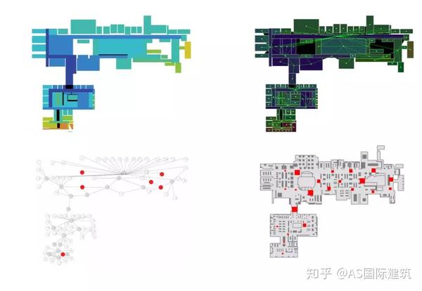 史诗级免费教程 | 教你用Depthmap空间句法做城市关系分析 - 知乎