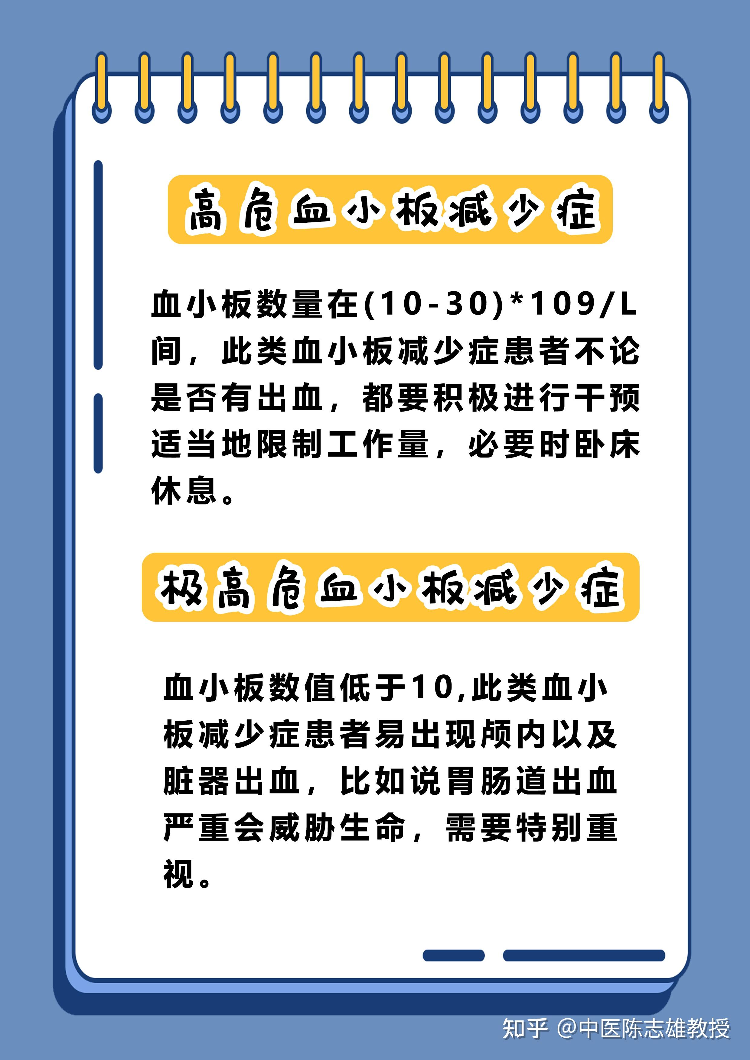 血小板减少有这4个等级,你学会了吗? 知乎