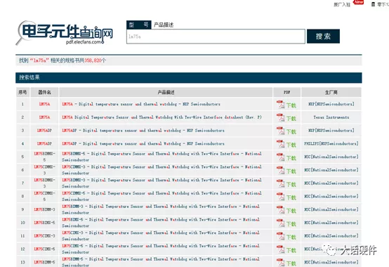 如何阅读英文数据手册Datasheet - 知乎