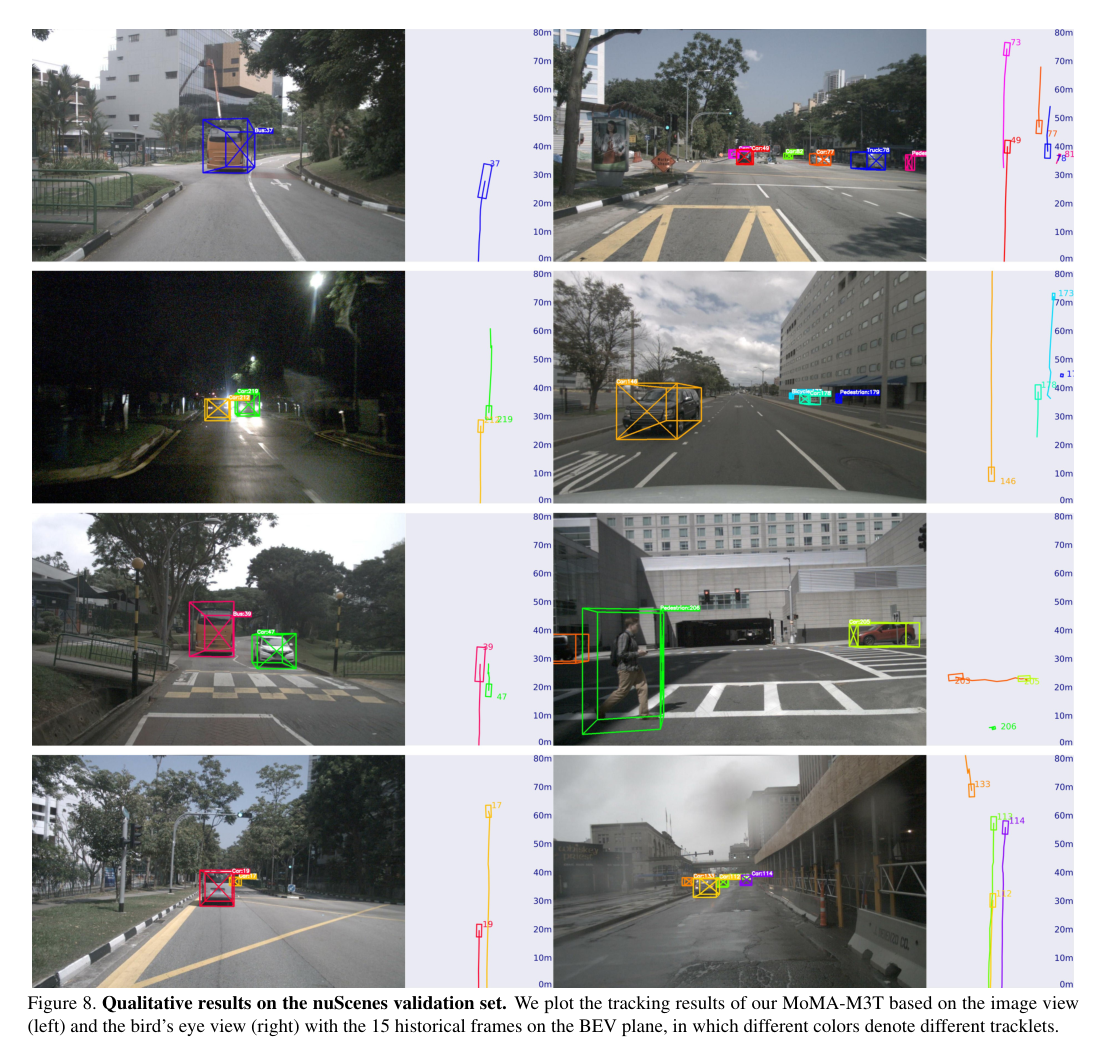 【2023年8月23日】 论文分享 - 知乎