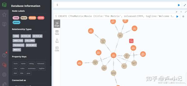 neo4j图数据库 - 知乎